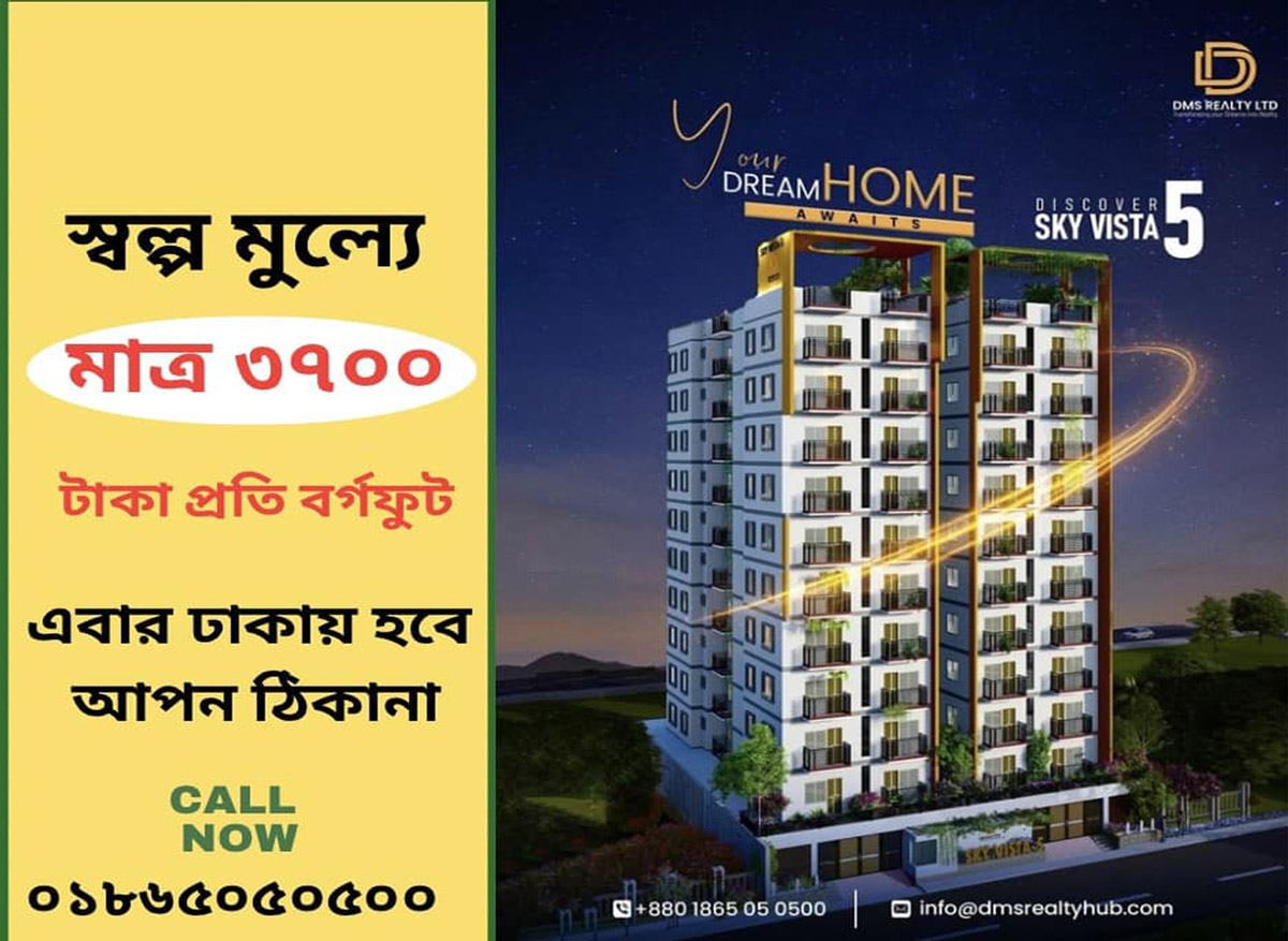 Real Estate Case Study - IMBD Agency Ltd